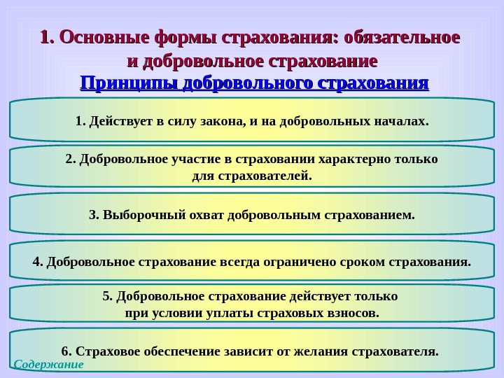 6 7 1 2 3 4 6 7 7 M 3