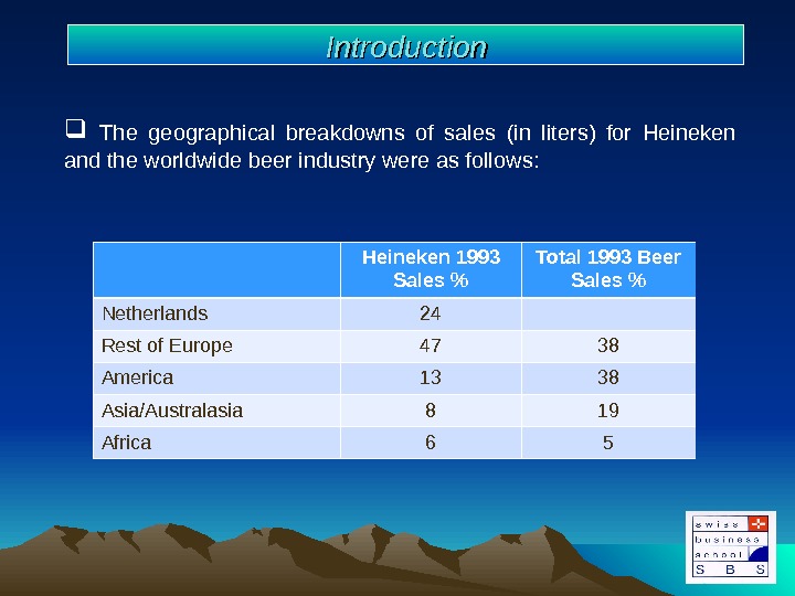 The Analysis Report For the Case “ Heineken