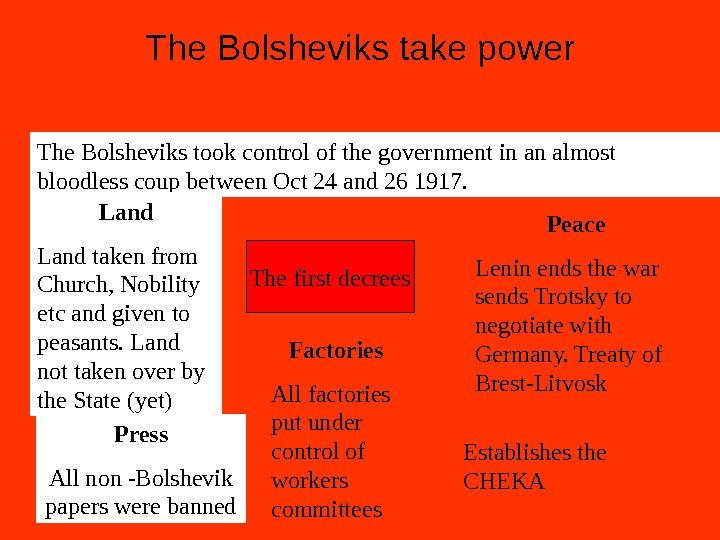 The October Revolution Why were the Bolsheviks able