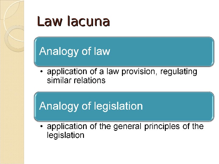 The Russian Legal System Law branches
