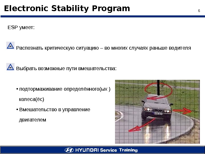 1 Electronic Stability Program Система стабилизации курсовой устойчивости