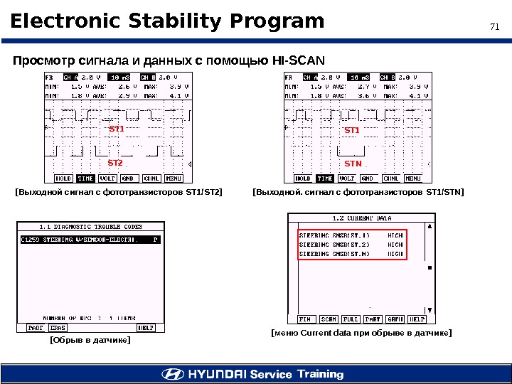 1 Electronic Stability Program Система стабилизации курсовой устойчивости