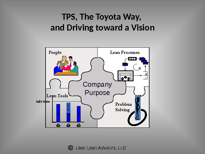 Liker Lean Advisors, LLCThe Toyota Way to Lean