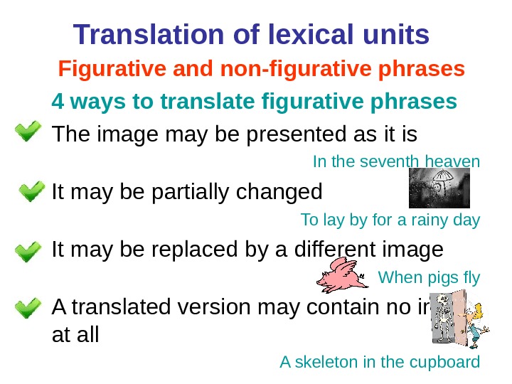 Translation of lexical units Types of correlation