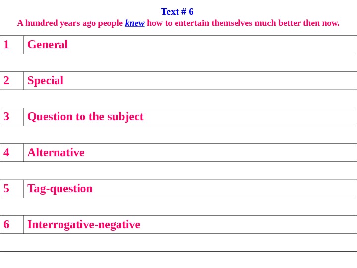 Презентация types of questions by the texts