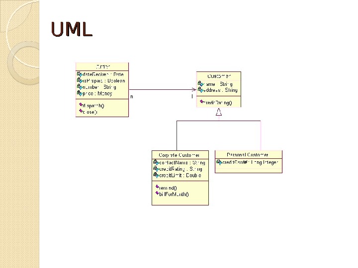 The Unified Modeling Language UML Jokes