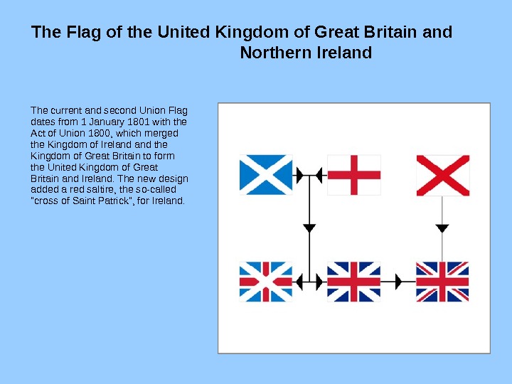 Презентация union-jack