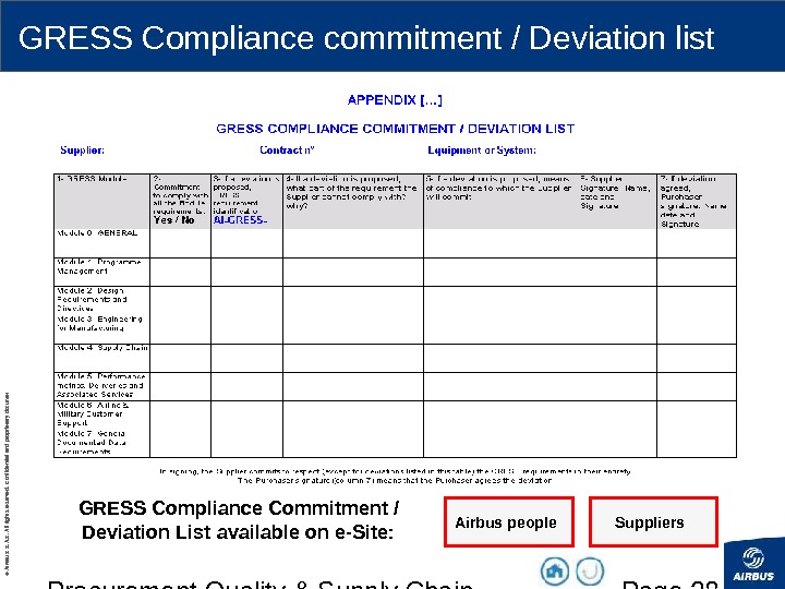 Procurement Quality & Supply Chain PQDR — User