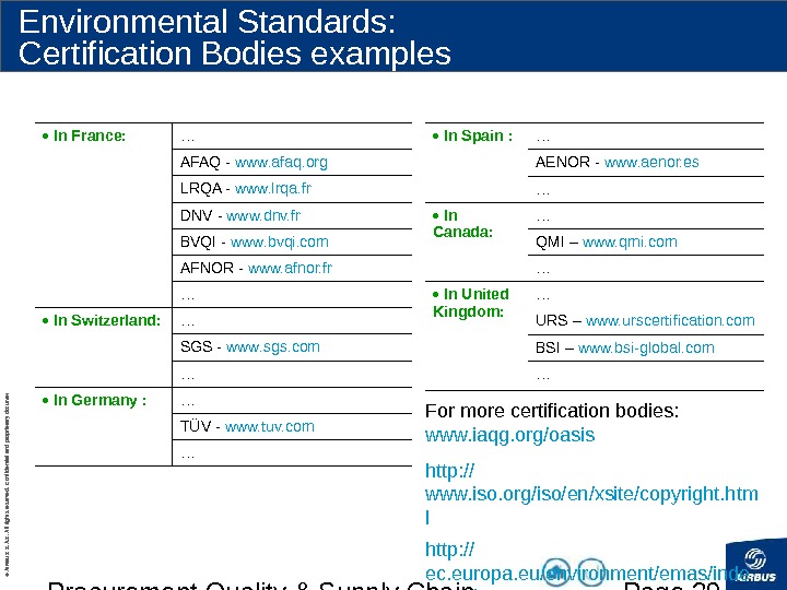 Procurement Quality & Supply Chain PQDR — User