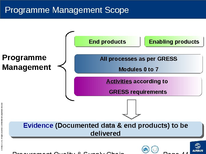 Procurement Quality & Supply Chain PQDR — User