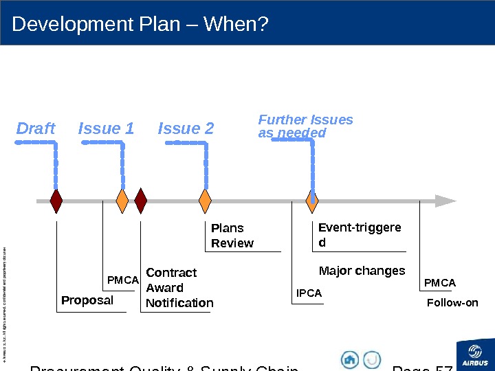 Procurement Quality & Supply Chain PQDR — User