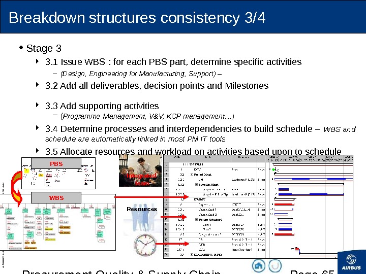 Procurement Quality & Supply Chain PQDR — User