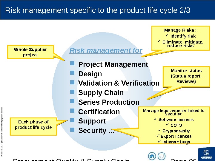 Procurement Quality & Supply Chain PQDR — User