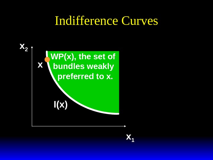 Chapter Three Preferences Rationality in Economics