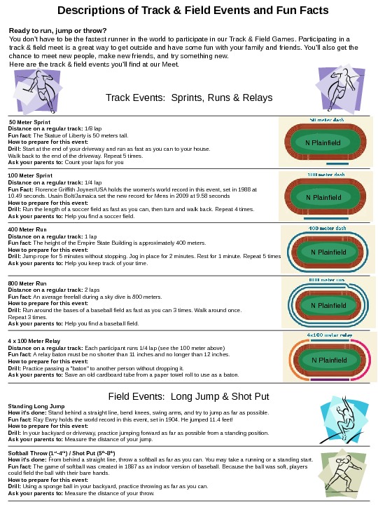 Descriptions of Track & Field Events and Fun