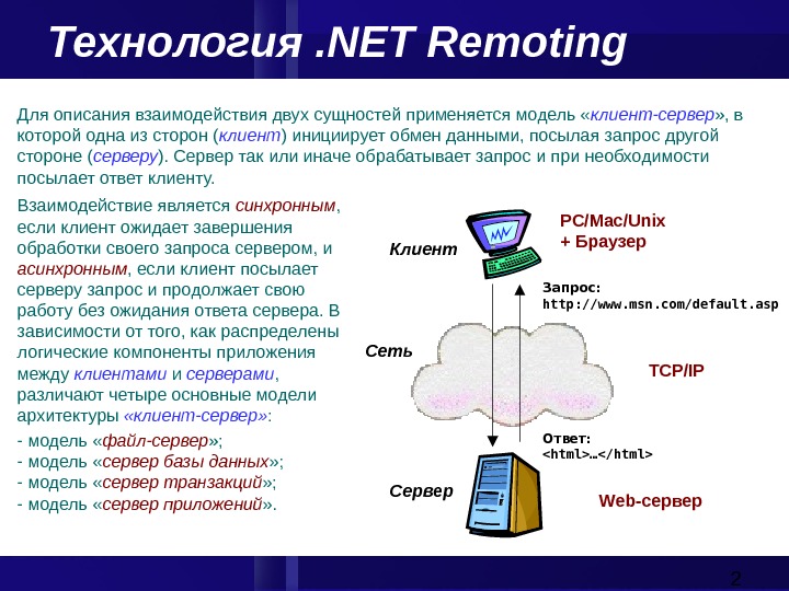 Презентация ВП. Технология .NET Remoting