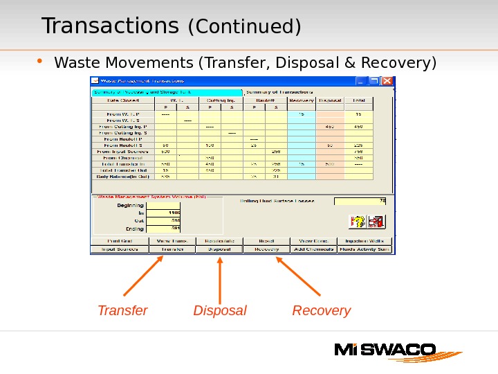 Презентация Waste Management Module