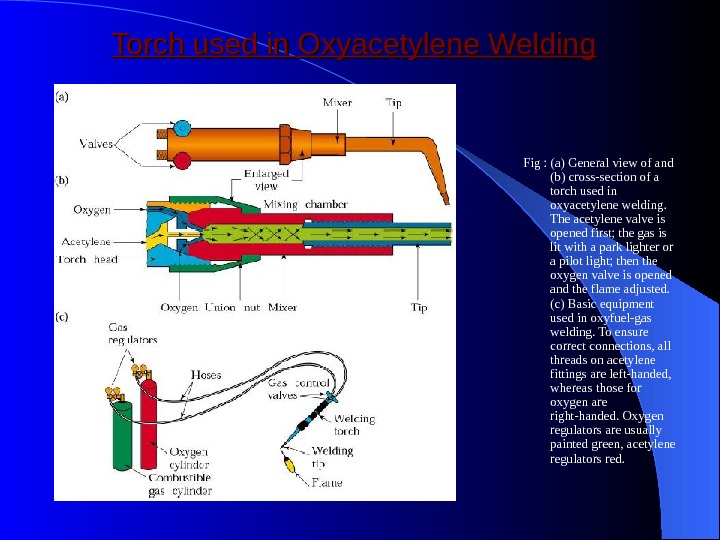 Презентация welding-presentation