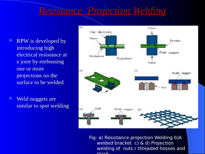 Презентация welding-presentation