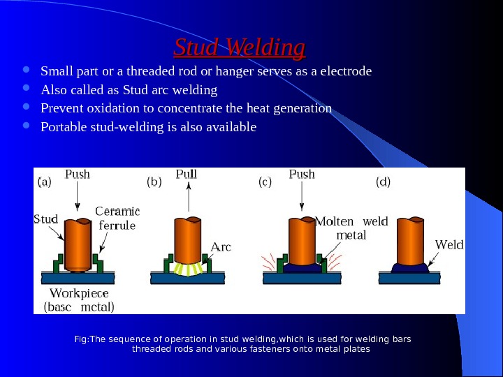 Презентация welding-presentation
