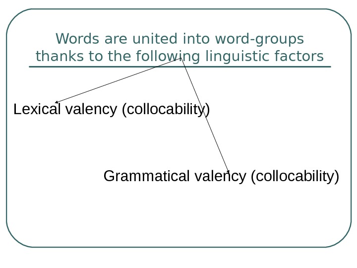 Презентация word-groups