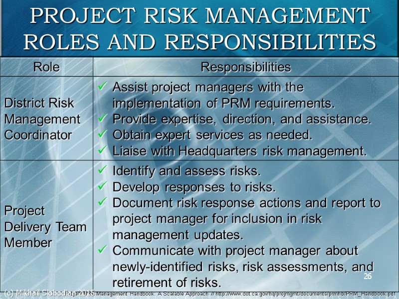 1 RISK MANAGEMENT IN CONSTRUCTION PROJECTS (c) Mikhail