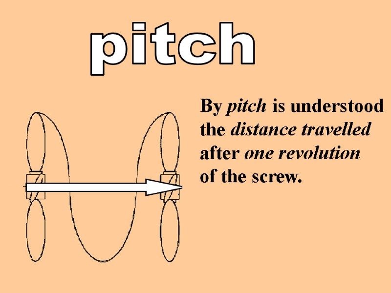 mu . Direct Acting Engine; . Reversing gear;