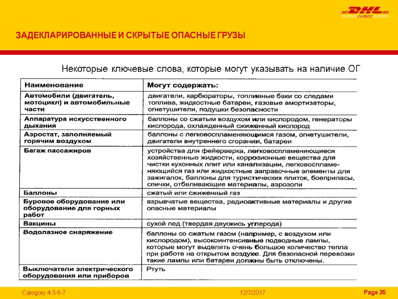 12/7/2017 Мы можем информировать клиентов при помощи буклетов