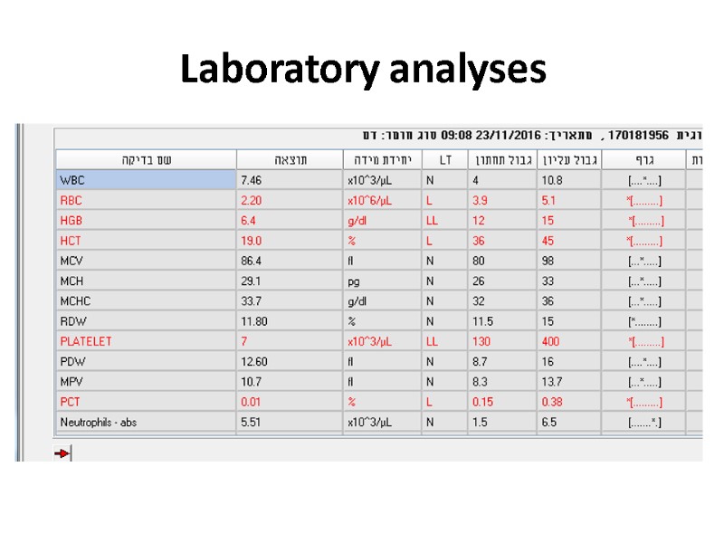 Laboratory tests in Rheumatology Dr Katya Dolnikov D_katya@rambam ...