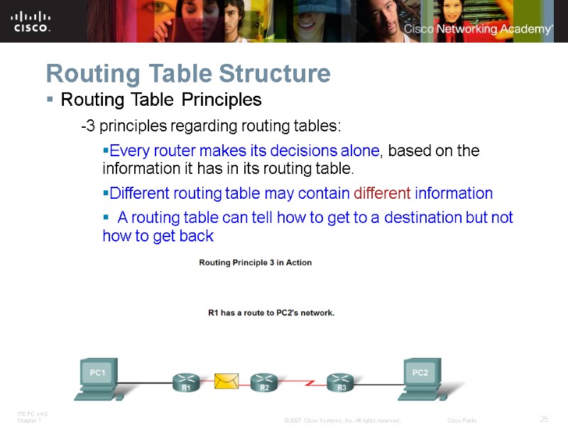 Introduction to Routing and Packet Forwarding Routing Protocols