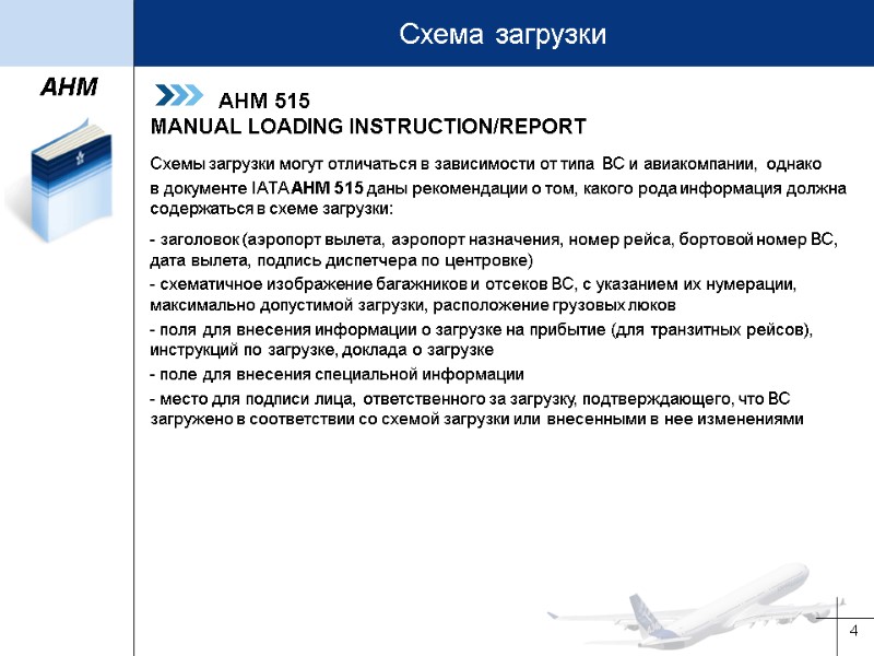 1 Назначение схемы загрузки Содержание Виды схем загрузки