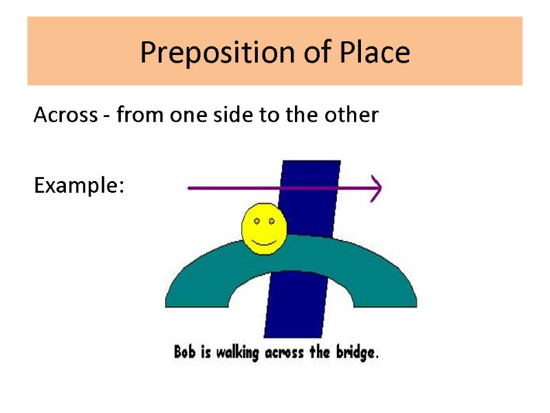 Lesson 1 In the Airport Luggage / Baggage