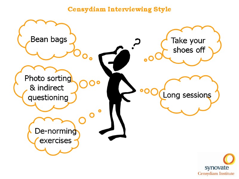 The Censydiam approach A vision of mankind and