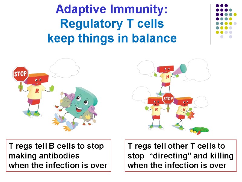 Autism and the Immune System Jane M. El-Dahr,