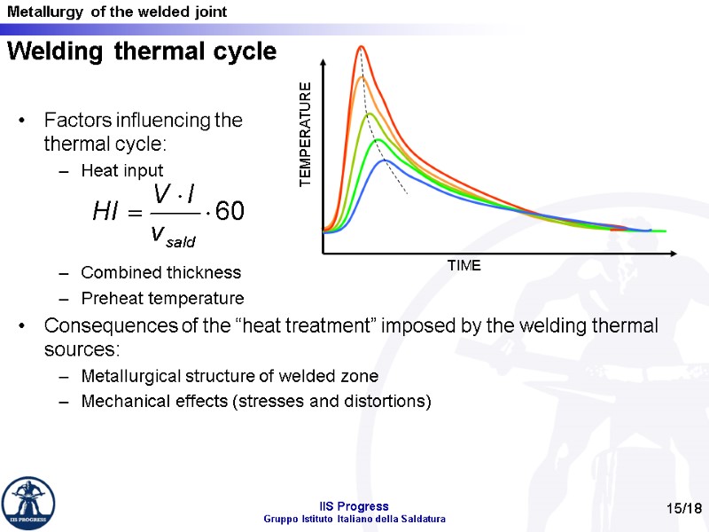 1/18 STRUCTURE OF THE WELDED JOINT 2 Metallic