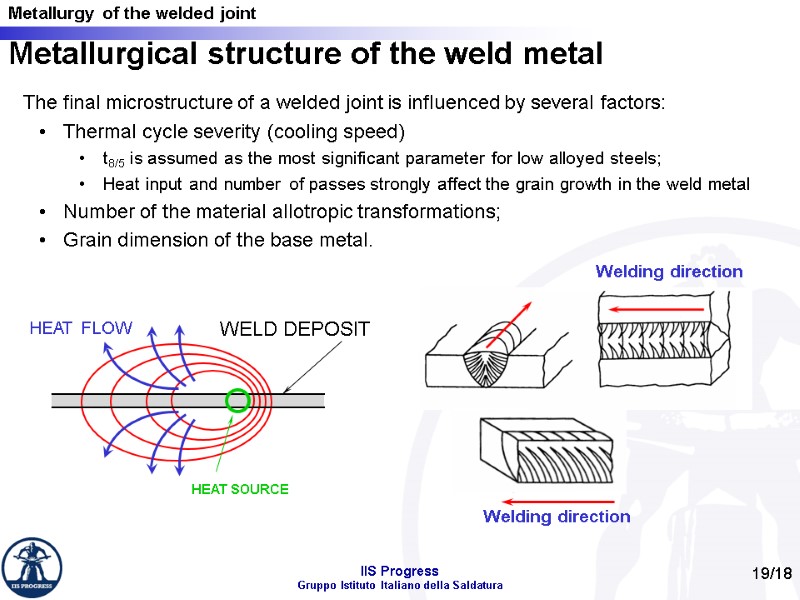 1/18 STRUCTURE OF THE WELDED JOINT 2 Metallic