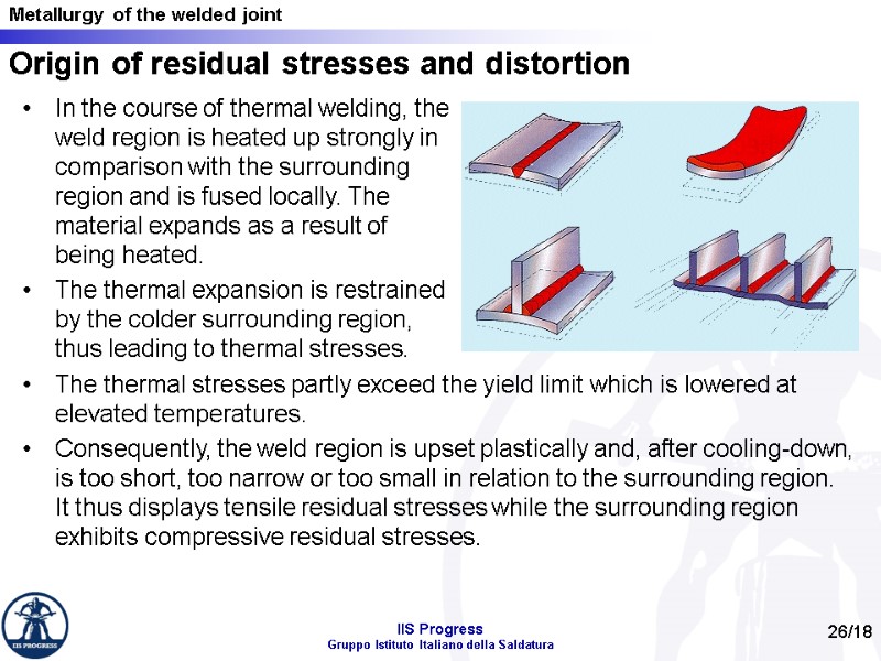 1/18 STRUCTURE OF THE WELDED JOINT 2 Metallic