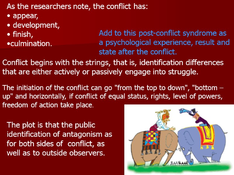 TOPIC 6. The forming of good working conditions