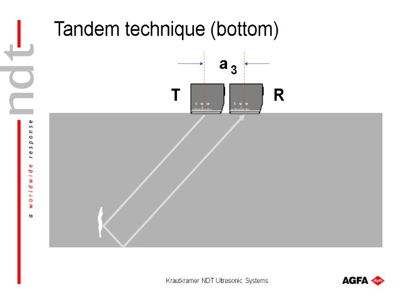 Krautkramer NDT Ultrasonic Systems Introduction to Ultrasonic Testing