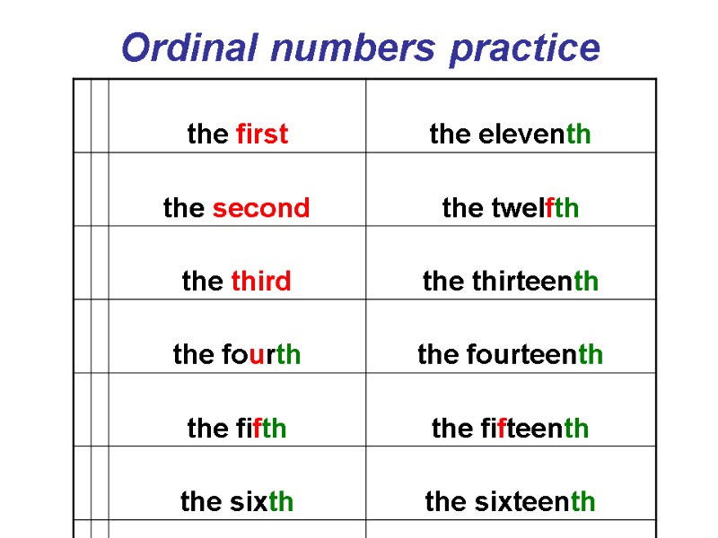 Time phrases practice Ordinal numbers practice Ordinal numbers