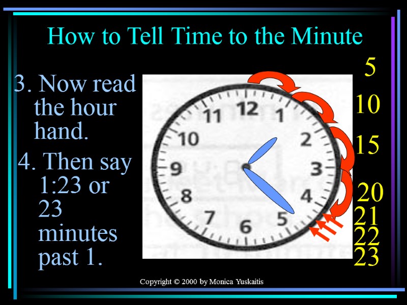 Time I by Monica Yuskaitis Copyright © 2000