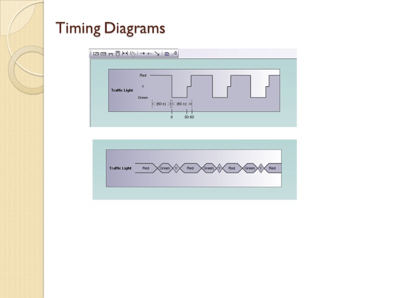 The Unified Modeling Language Timing Diagrams Timing Diagrams