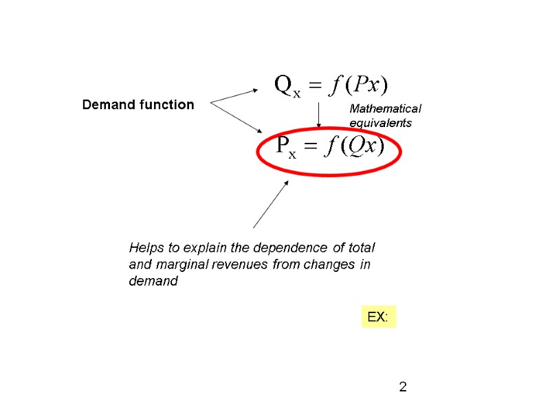 Demand, income and elasticity 1 Demand function Mathematical