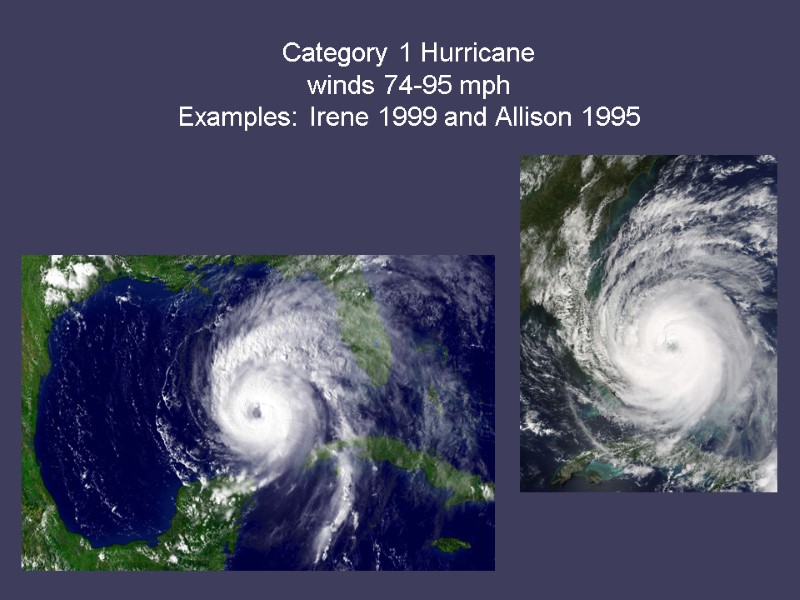 Types(names) Of Hurricanes Яцук Виктория 1 курс БЖ