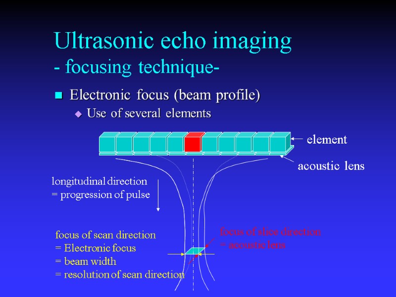 Foundations of Medical Ultrasonic Imaging Physics of ultrasound
