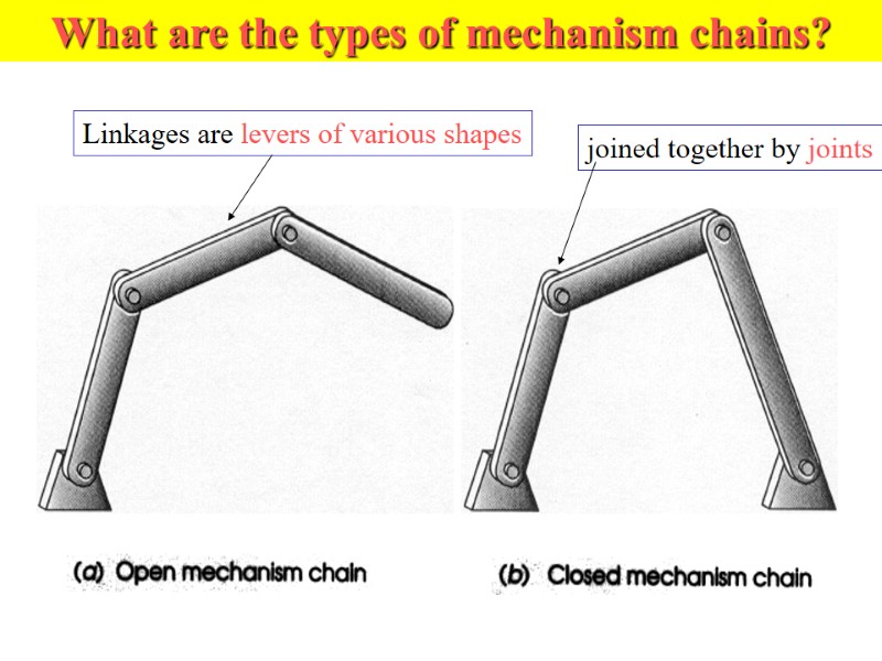 Walking Machine Technology: Medical Field – Disabled Patients