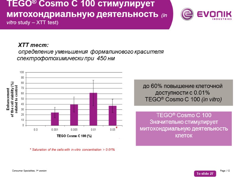TEGO® Cosmo C 100 восстановитель стареющей и уставшей