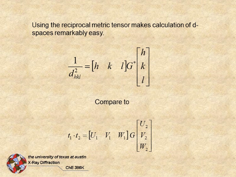 Reciprocal Space Interplanar distances and angles The interplanar