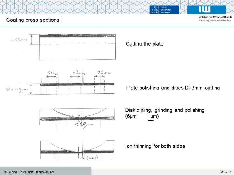 Specimen preparation – part 1 TEM specimen preparation
