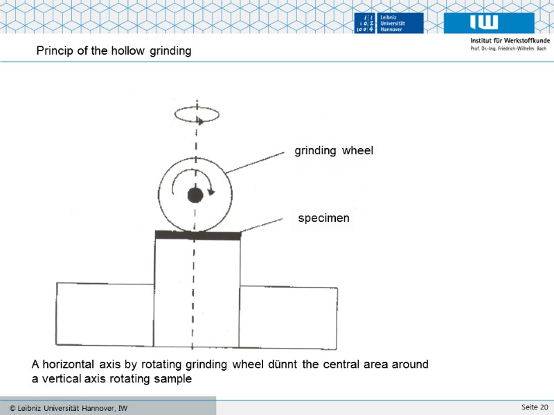Specimen preparation – part 1 TEM specimen preparation